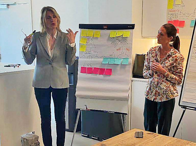 Individual coaching | Sabine Baer Coaching